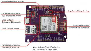 Плата LTE Cat M и NB-IoT Shield Arduino на основе модуля SIMCom SIM7000 ...