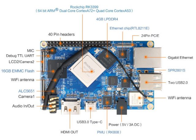SBC Orange Pi 4 / 4B поставляется с SoC Rockchip RK3399 и NPU Gyrfalcon 2801S — CNXSoft- новости ...