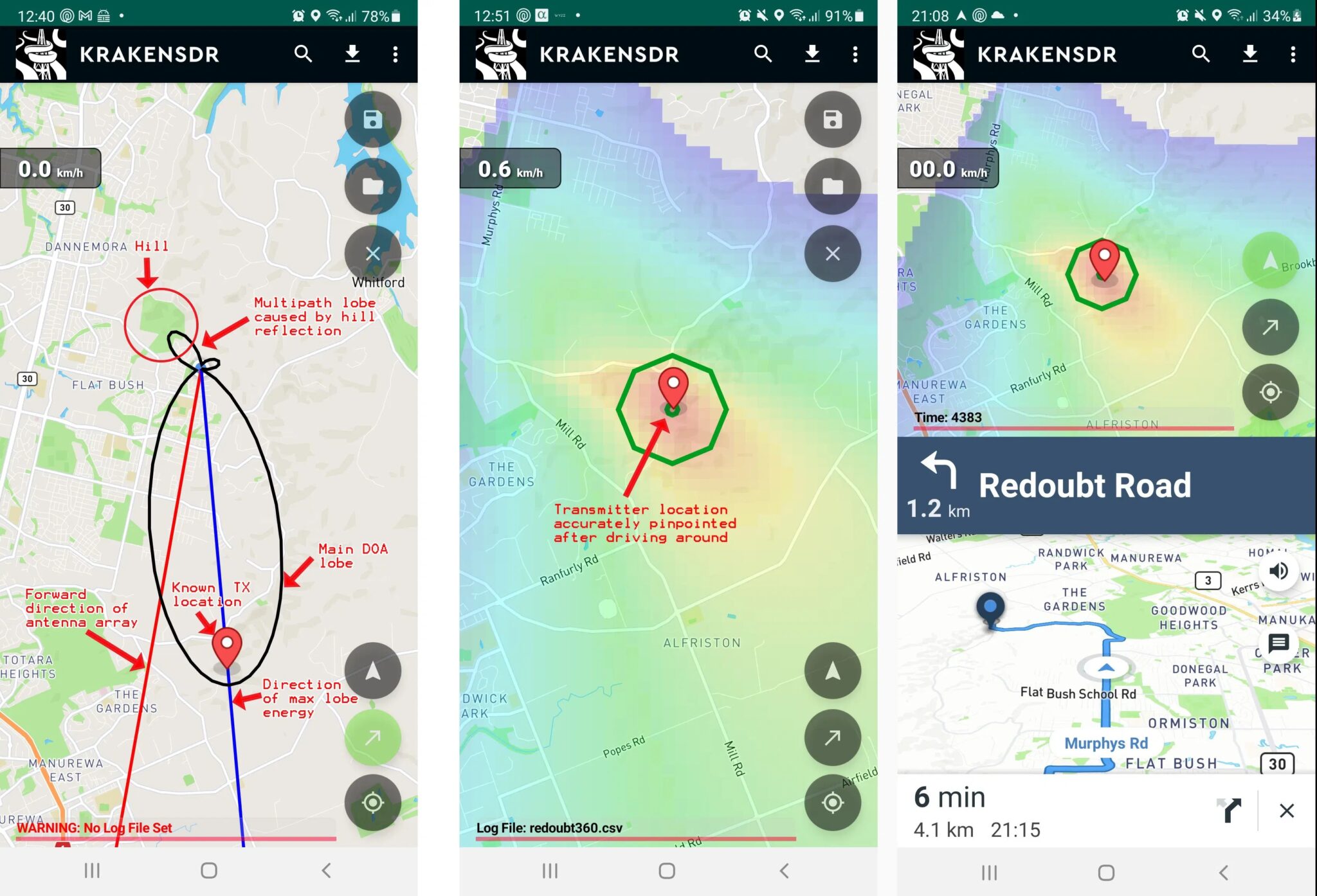KrakenSDR — это 5-канальное программно-определяемое радиосистема на ...