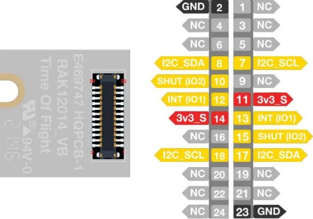 Как использовать лазерный датчик расстояния ToF с Arduino и Wisblock ...