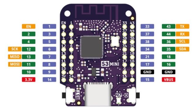 Lolin S3 Mini — крошечная плата ESP32-S3 за 5 долларов соответствует ...