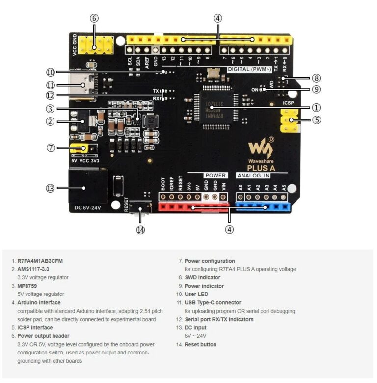 Платы Waveshare R7FA4 PLUS A и B являются клонами Arduino UNO R4 Minima и WiFi. — CNXSoft ...